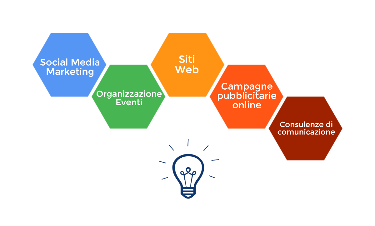 Home - Elisabetta Rondelli